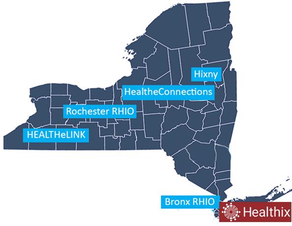 Clinical Event Notifications – FCM