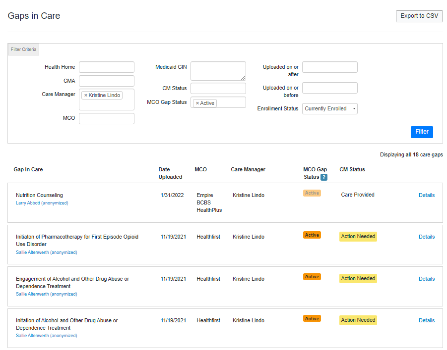 Care Manager Dashboard – FCM
