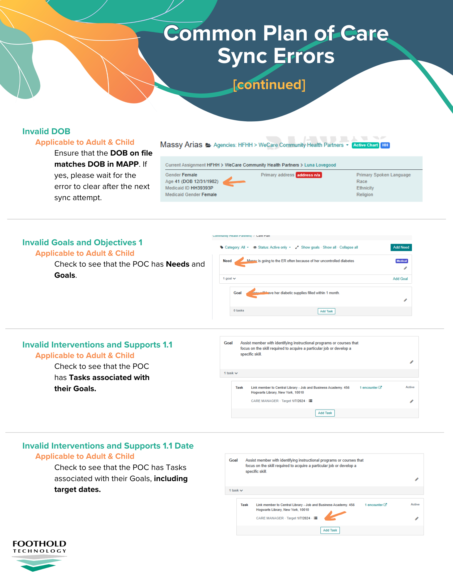 Plan of Care (POC) MAPP Sync Errors – FCM