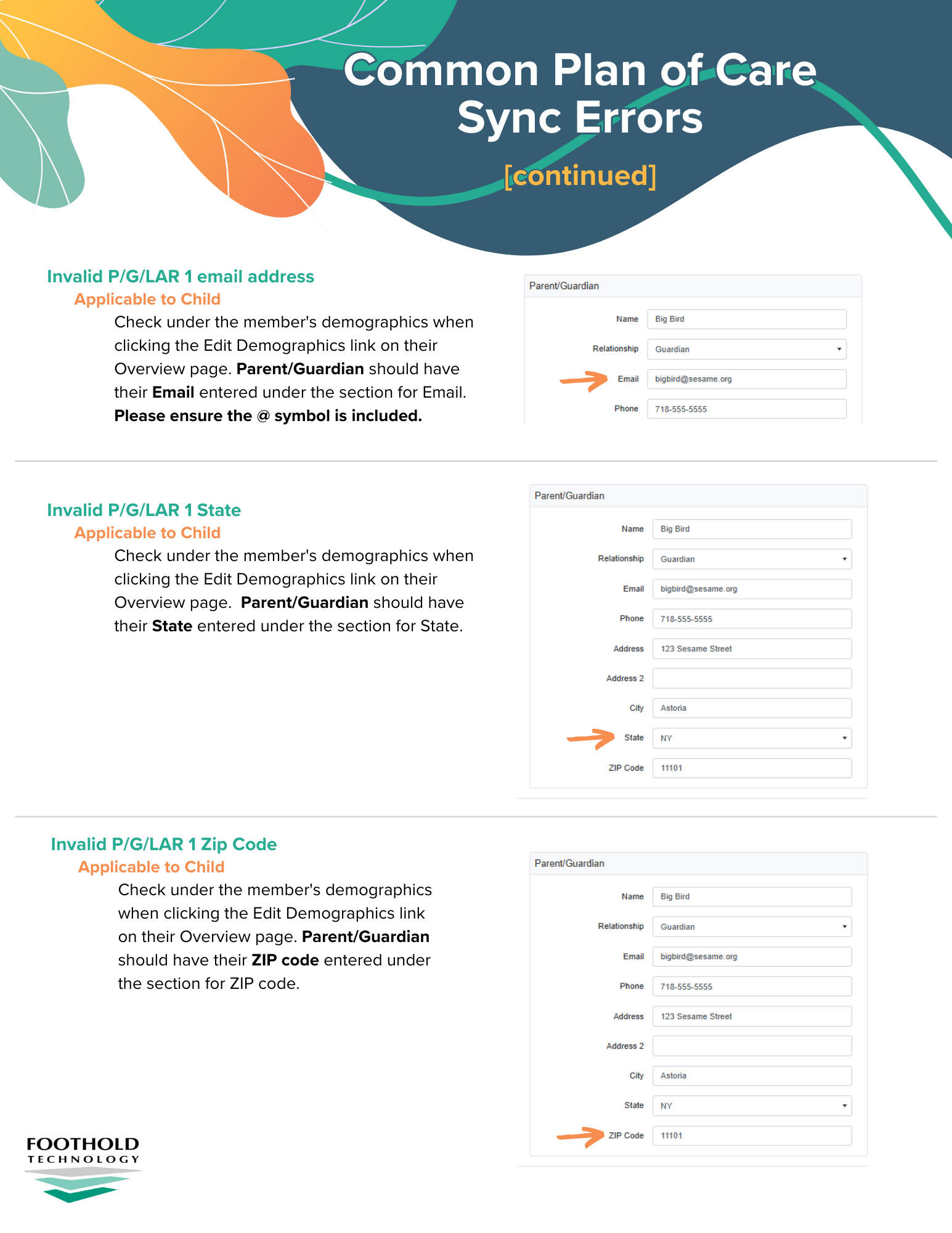 Plan of Care (POC) MAPP Sync Errors – FCM