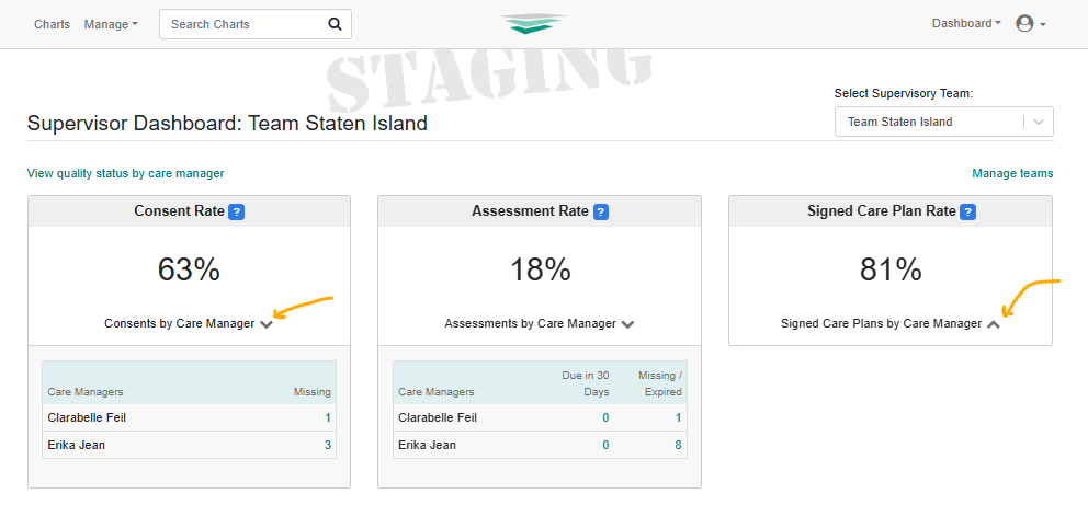 Supervisor Dashboard – FCM