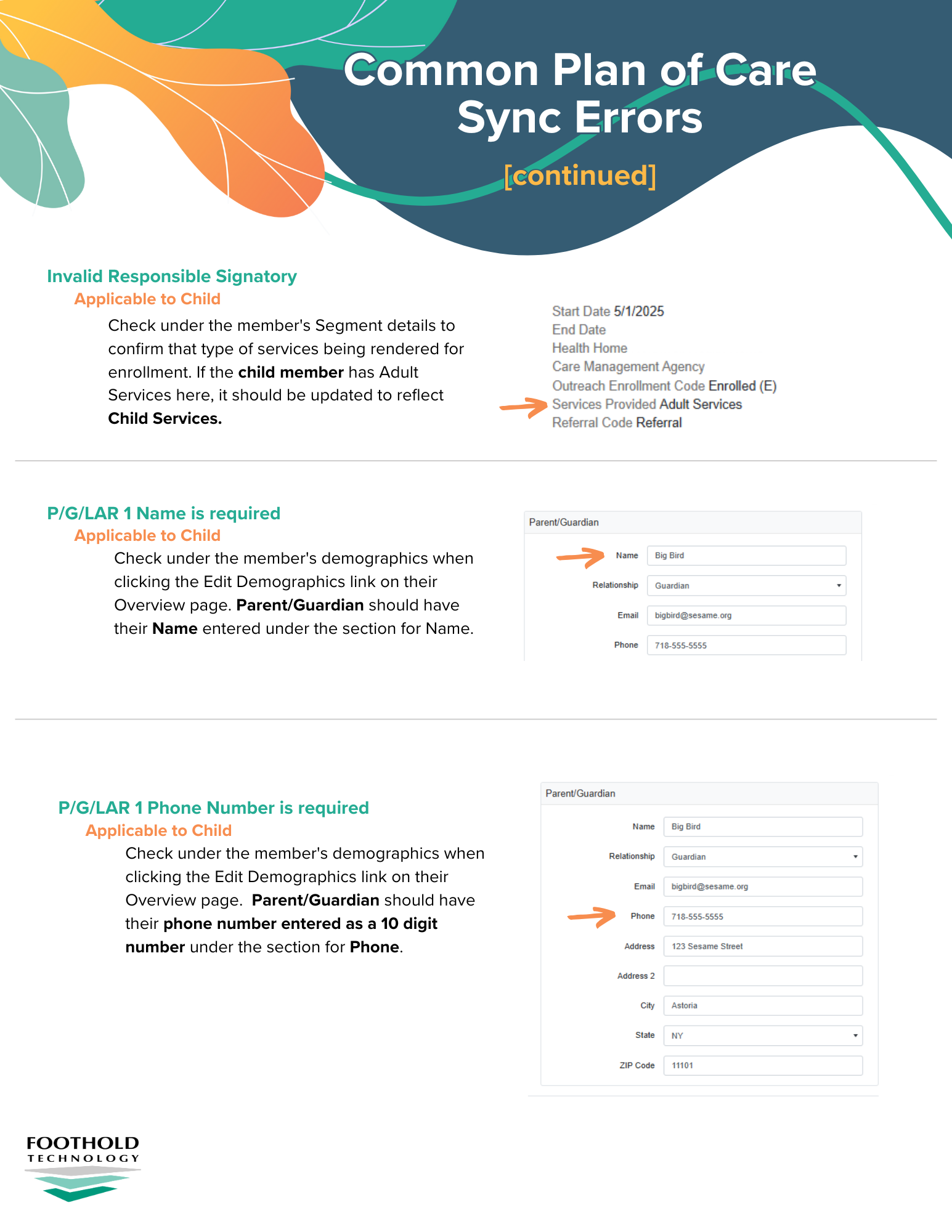 Plan of Care (POC) MAPP Sync Errors – FCM